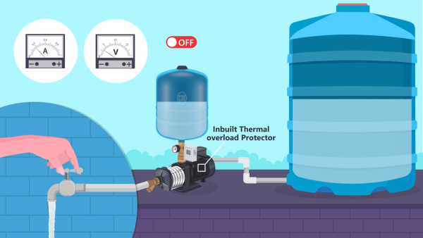Understanding Booster Pump System: A Comprehensive Guide – RIVERHILL